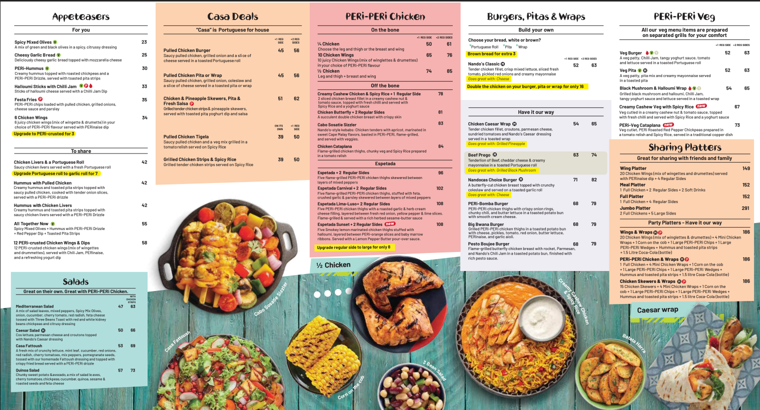 Nando’s UAE Menu with Prices: Grilled Chicken, Platters & Value Meals